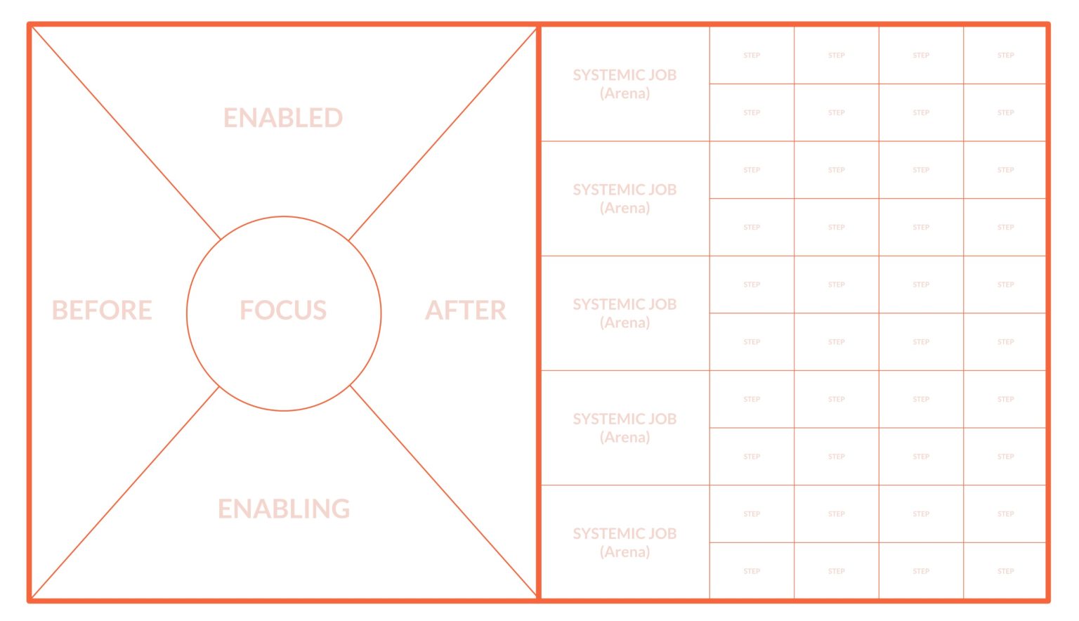 MURAL-TEMPLATE – Welcome to Digital Platform Creator